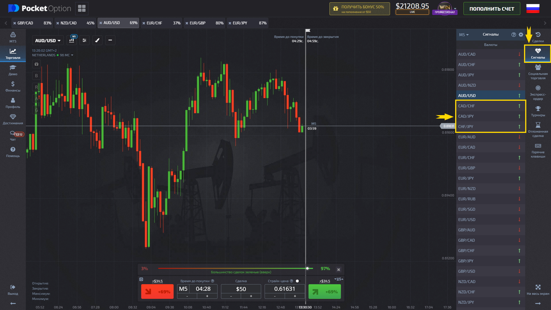 Pocket Option signals are free. How to use signals on Pocket Option